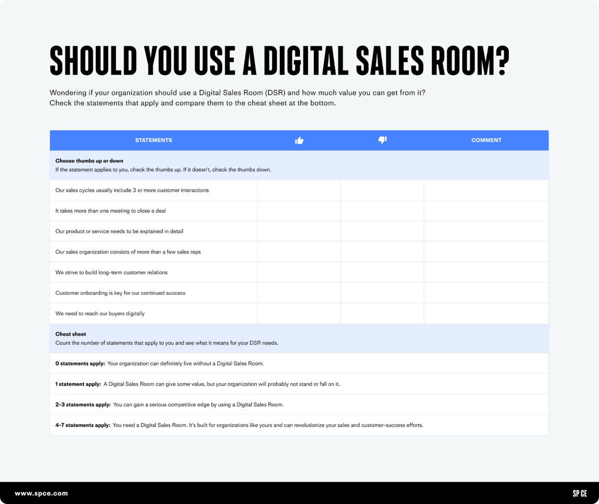 Checklist: Do I need a Digital Sales Room? - SP_CE