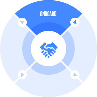 Partner Onboarding - SP_CE